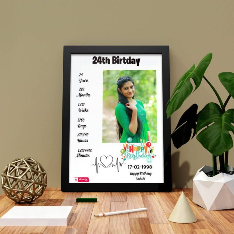 Personalized Birthday Frame -1 - Vignette Store